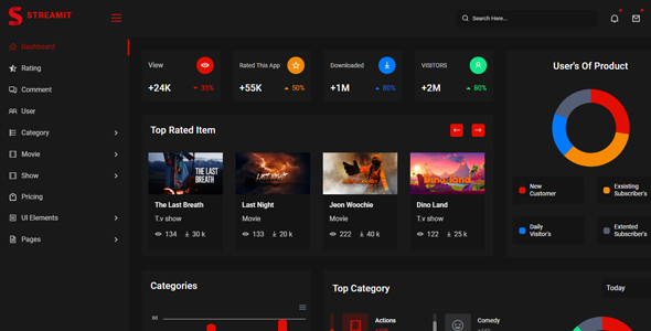 Streamit | Video Streaming VueJS, HTML Admin Template